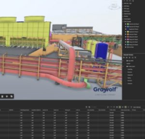 Modularization - GrayWolf